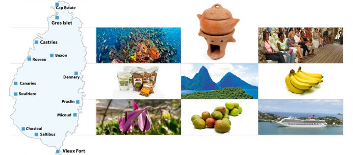 Country Profile | Export Saint Lucia | Export Saint Lucia